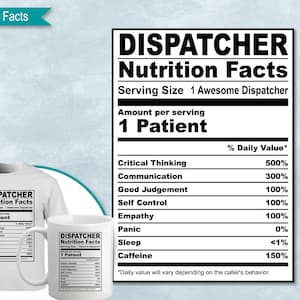 Dispatcher Nutrition Facts, Svg Ernährungs-Fakten-Label-Vorlage ...