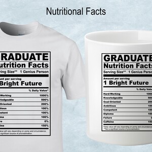 Graduate Nutrition Facts, Graudation SVG Nutritional Fact Label ...