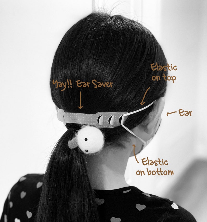 Ear Savers Adjustable Ear Guards Ear Loop Extender Mask Ear - Etsy