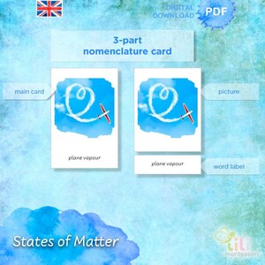 STATES OF MATTER ⁕science⁕simple Classification⁕montessori Printable ...