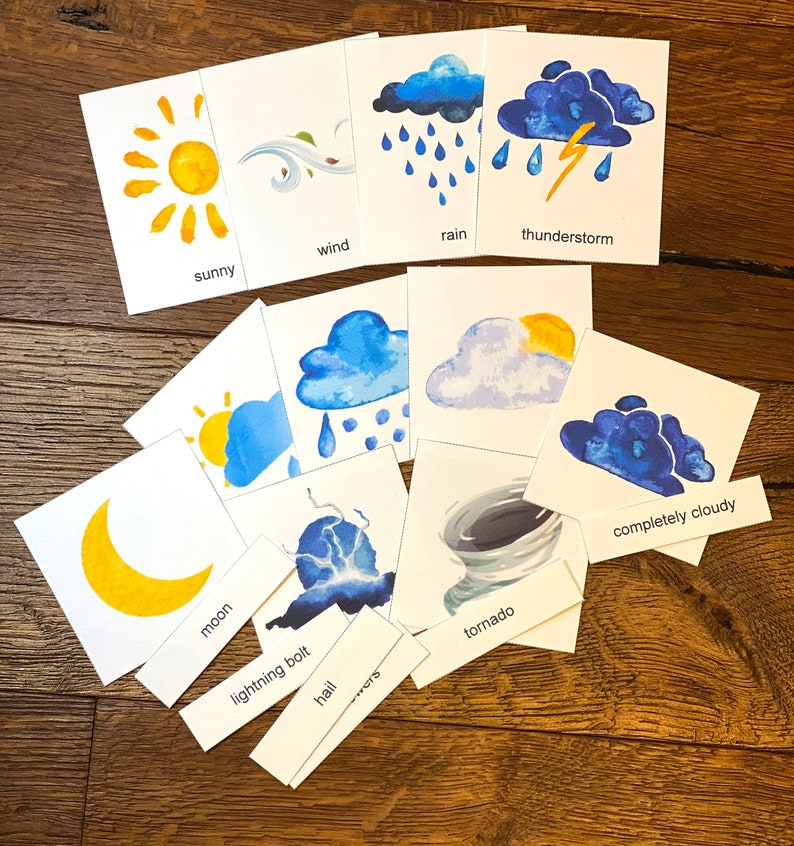 WEATHER SYMBOLS Montessori 3 Part Cards 24 Editable Cards - Etsy
