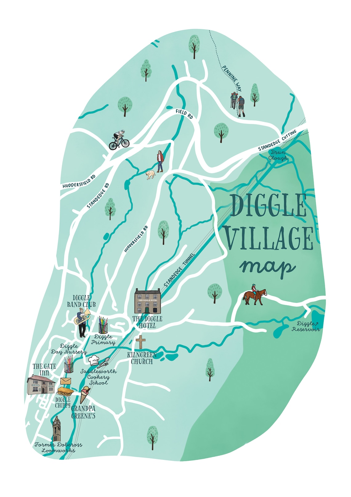 Diggle Village Map Illustration Personalised Map Art Print - Etsy UK