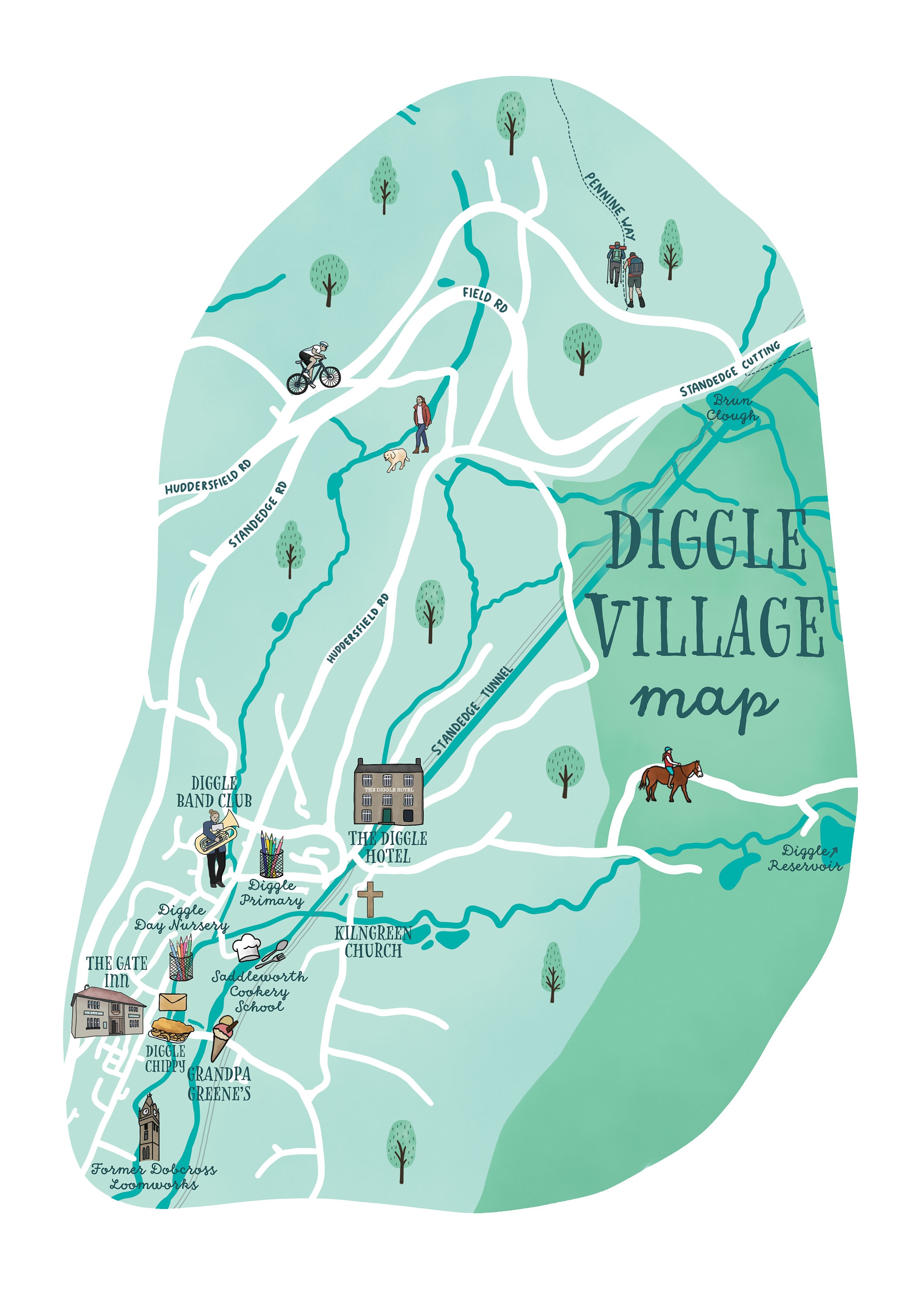 Diggle Village Map Illustration Personalised Map Art Print - Etsy UK