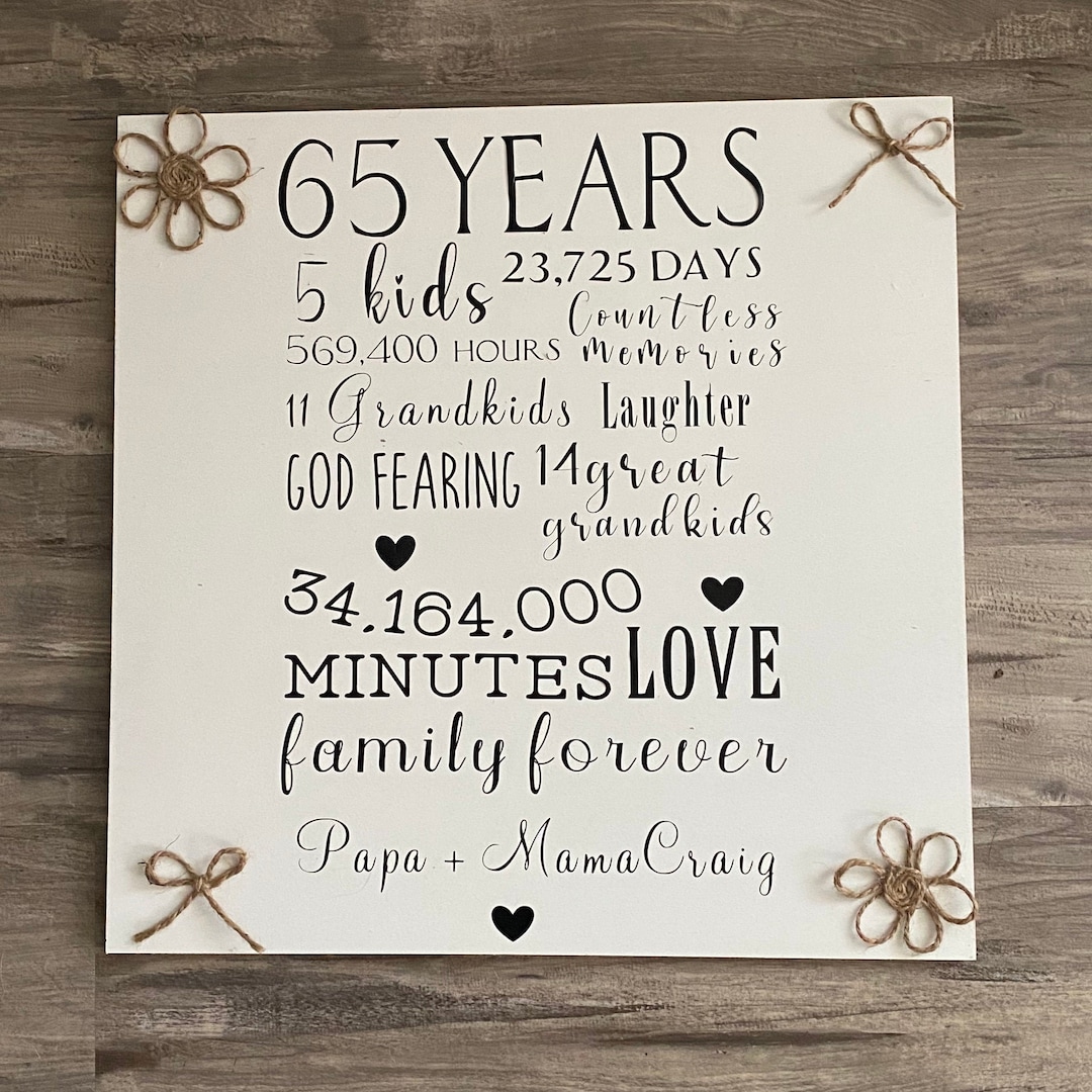 Custom Anniversary Wood Sign - Etsy