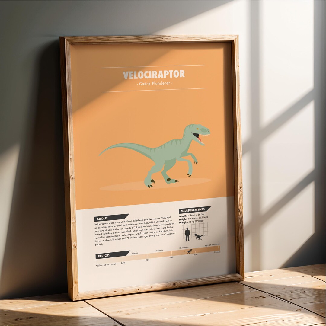 Velociraptor Fact Print - Kids Bedroom Dinosaur Wall Art | Kids Poster ...