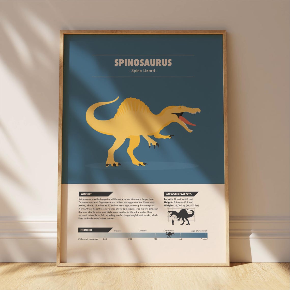 Spinosaurus Fact Print - Kids Bedroom Dinosaur Wall Art | Kids Poster ...