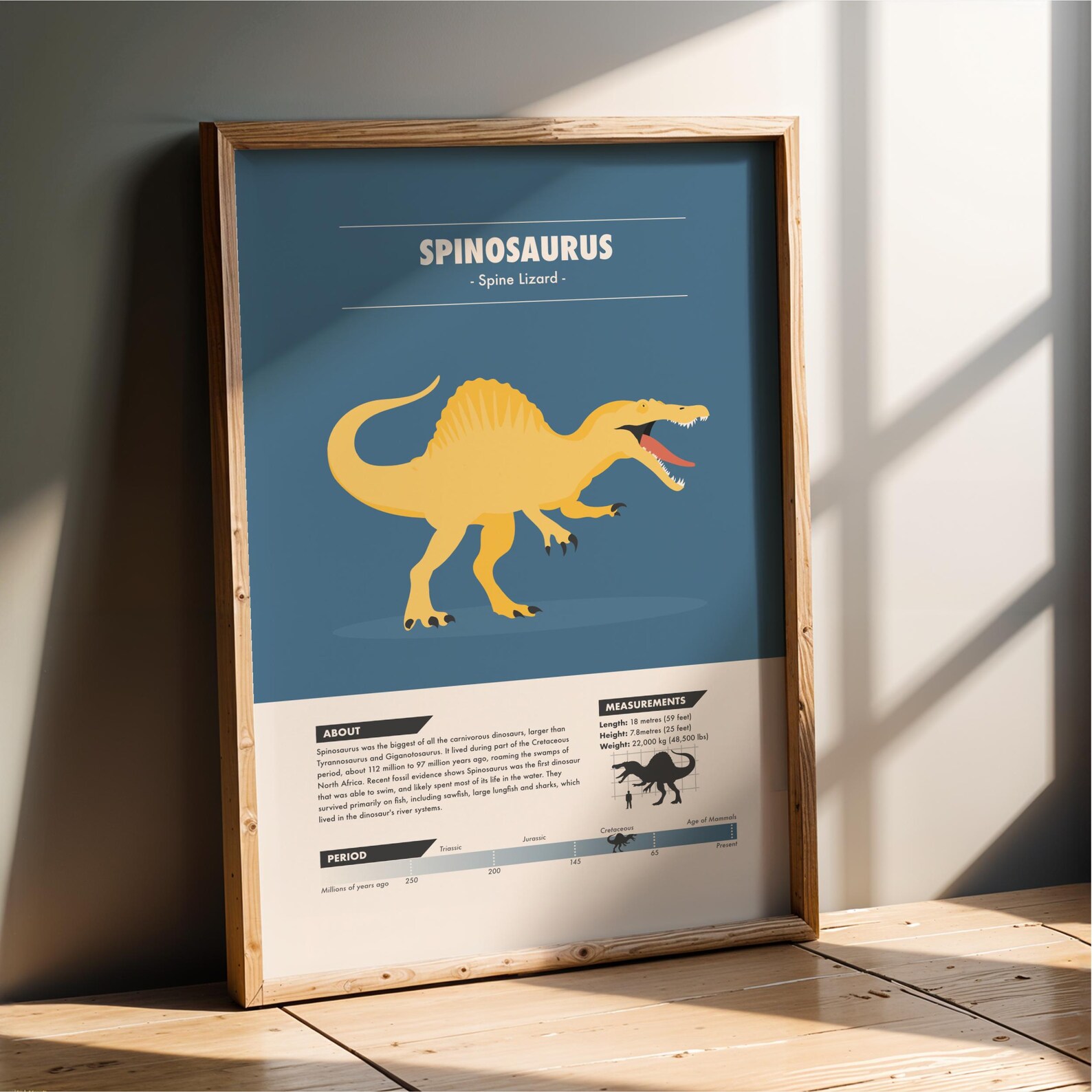 Spinosaurus Fact Print - Kids Bedroom Dinosaur Wall Art | Kids Poster ...