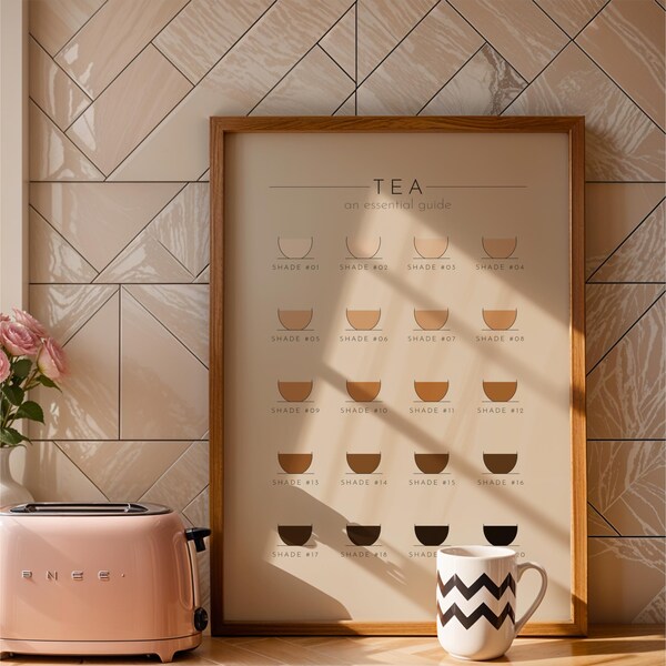 Tea Colour Chart - Etsy UK