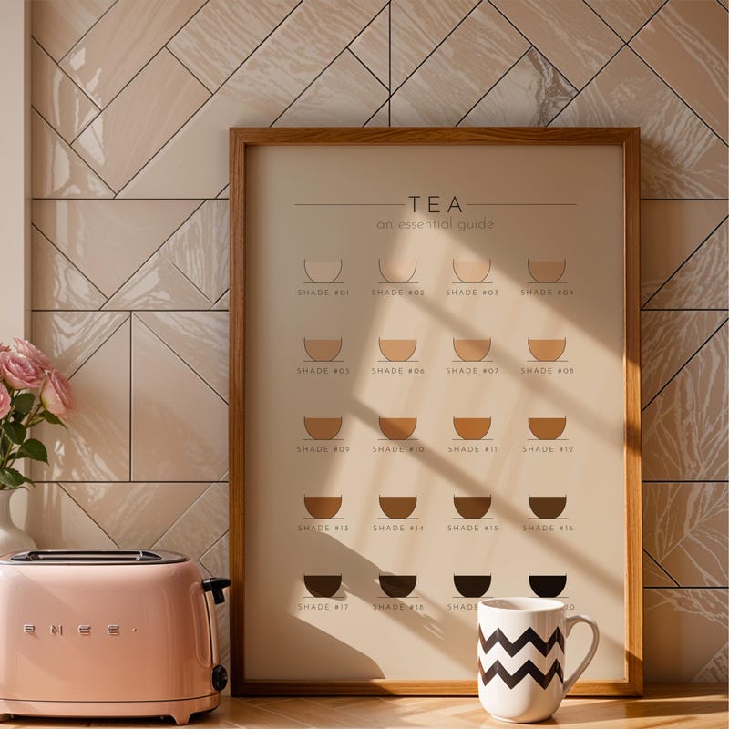Tea Colour Chart - Etsy UK