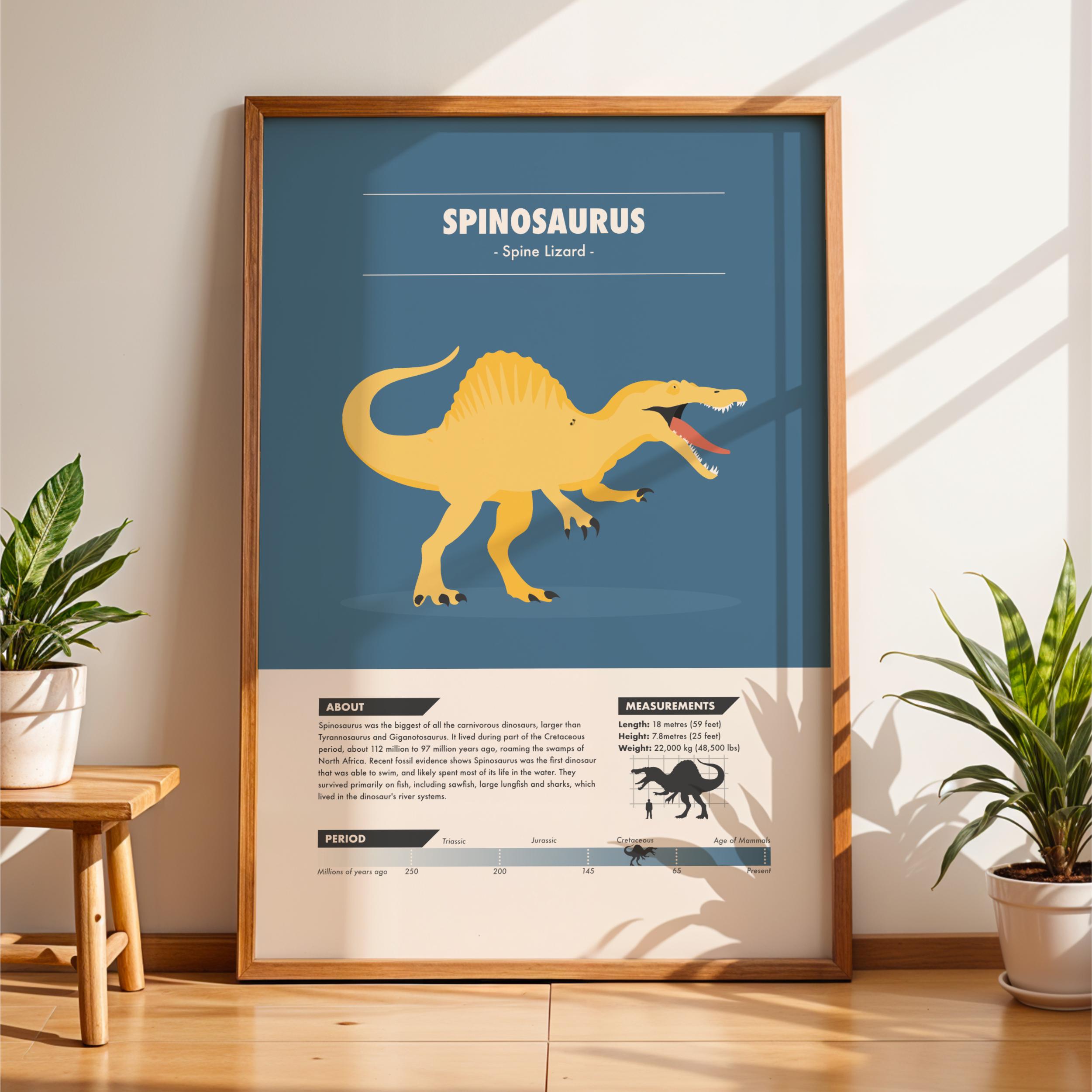 Spinosaurus Fact Print - Kids Bedroom Dinosaur Wall Art | Kids Poster ...