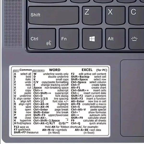 Windows of Shortcut Sticker - Etsy UK