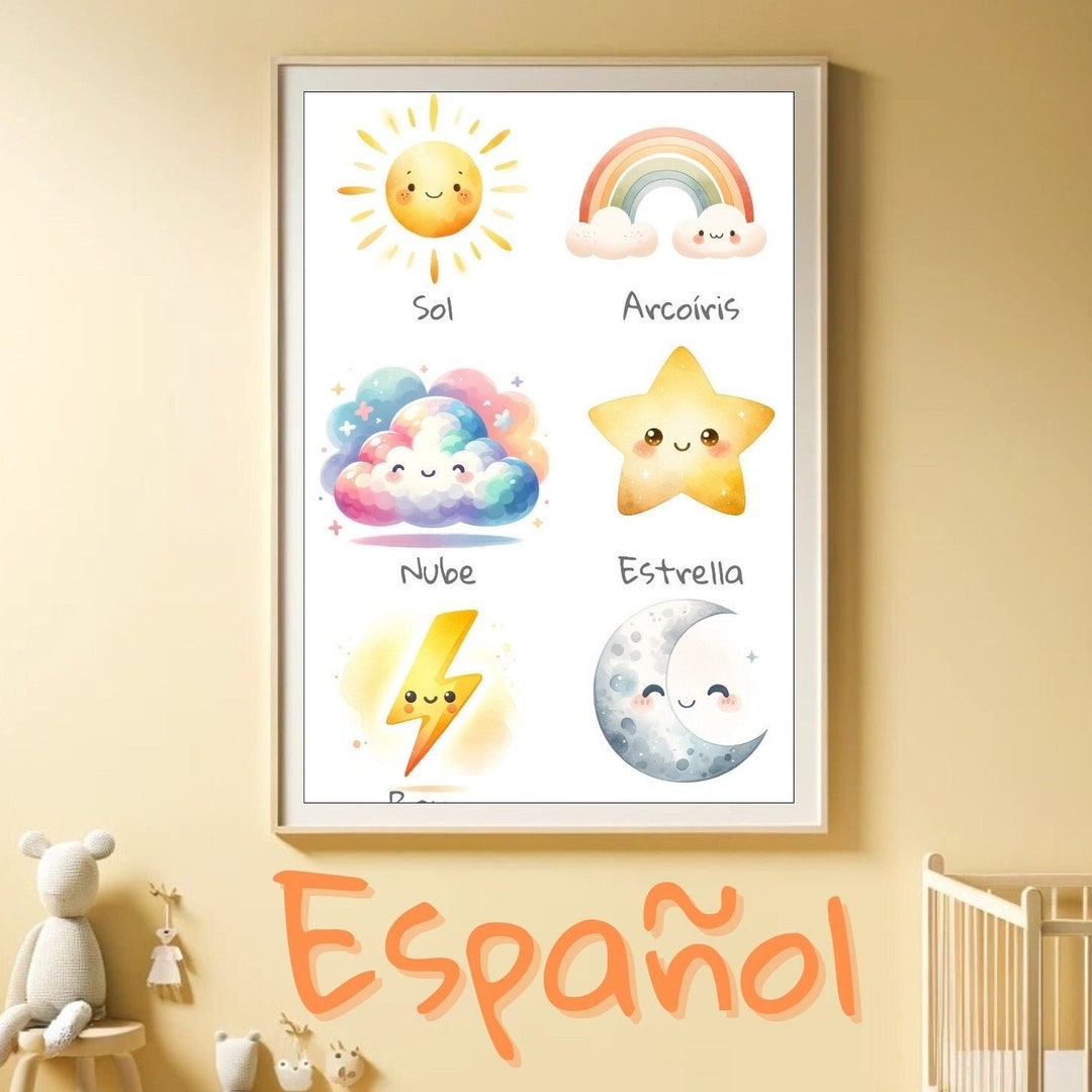 Spanish Alphabet Poster: Educational Nursery Decor (digital Download ...
