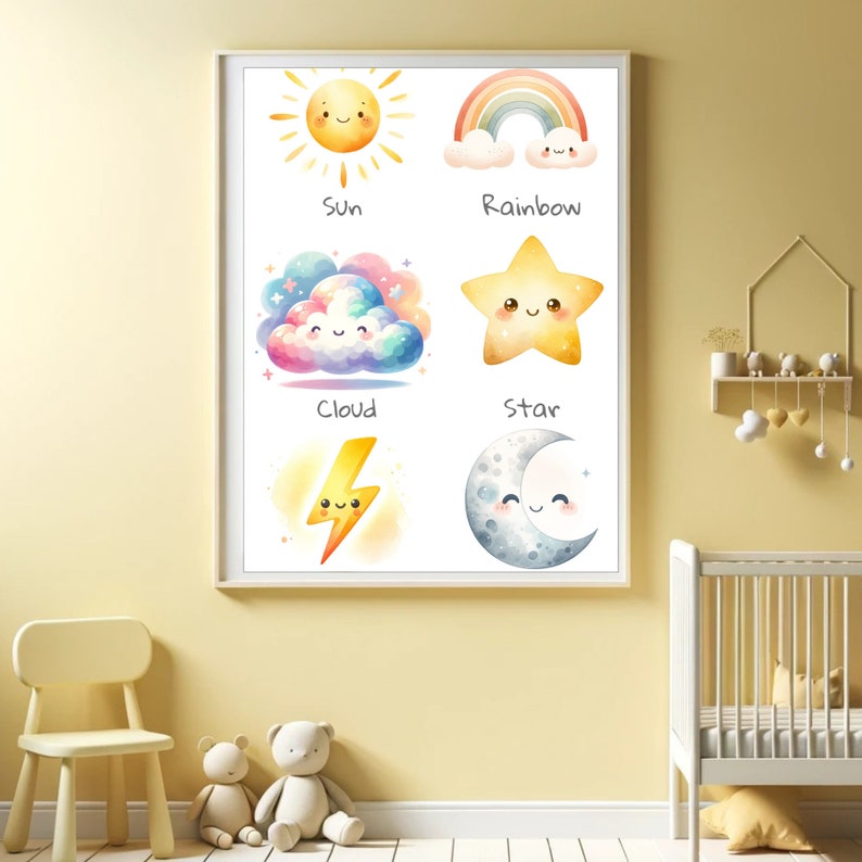 Spanish Alphabet Poster: Educational Nursery Decor (digital Download ...