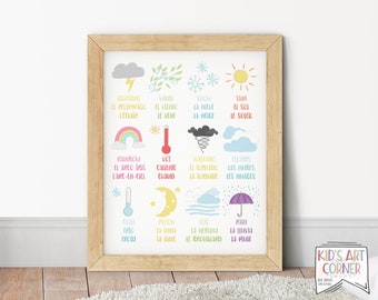 Weather Poster for Kids - Etsy