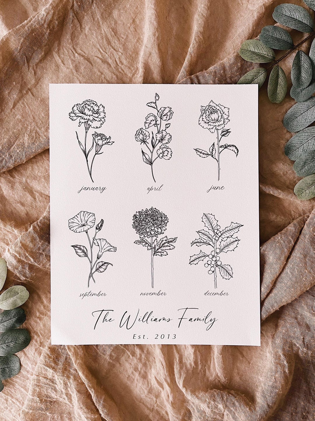 Custom Birth Flower Art/birth Flowers/birthday Gift/birth Flower Series ...