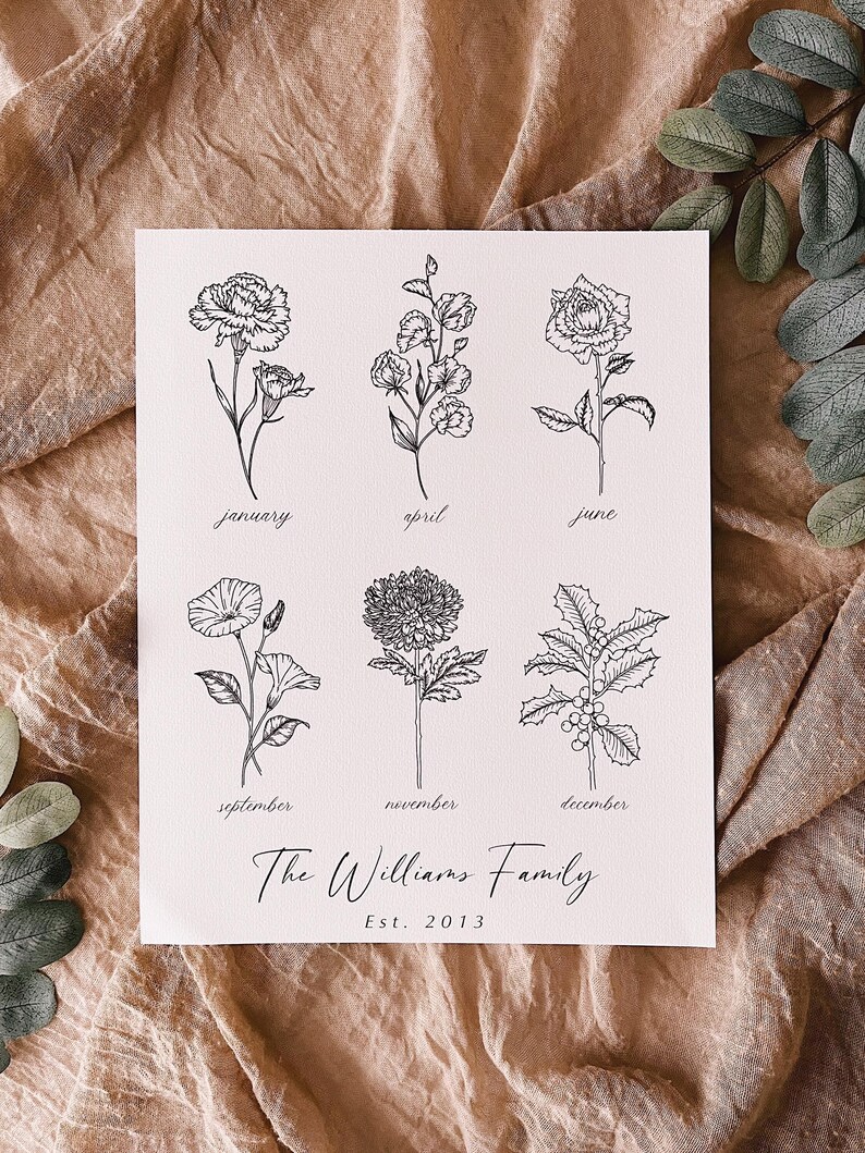 Custom Birth Flower Art/birth Flowers/birthday Gift/birth Flower Series ...