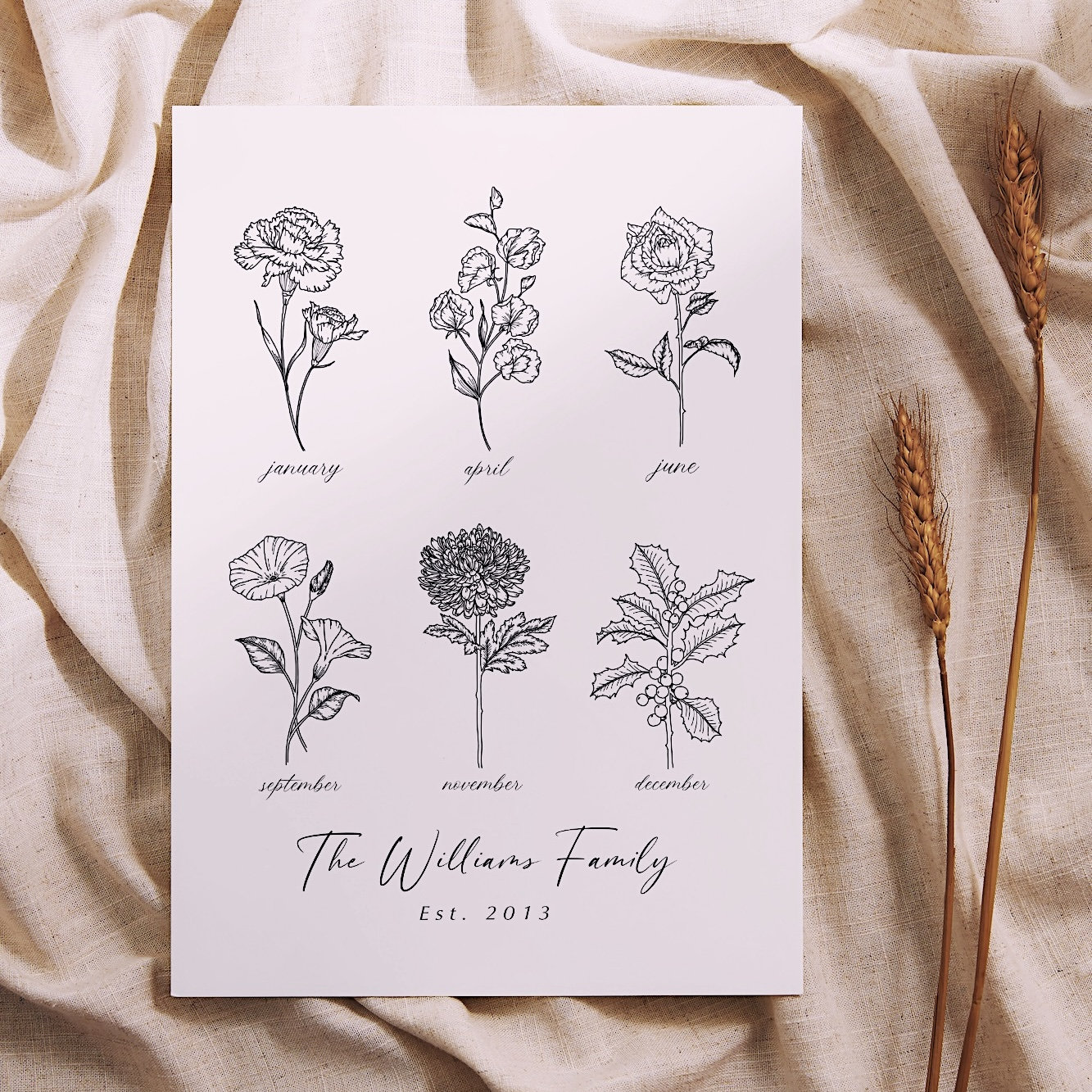 Custom Birth Flower Art/birth Flowers/birthday Gift/birth Flower Series ...