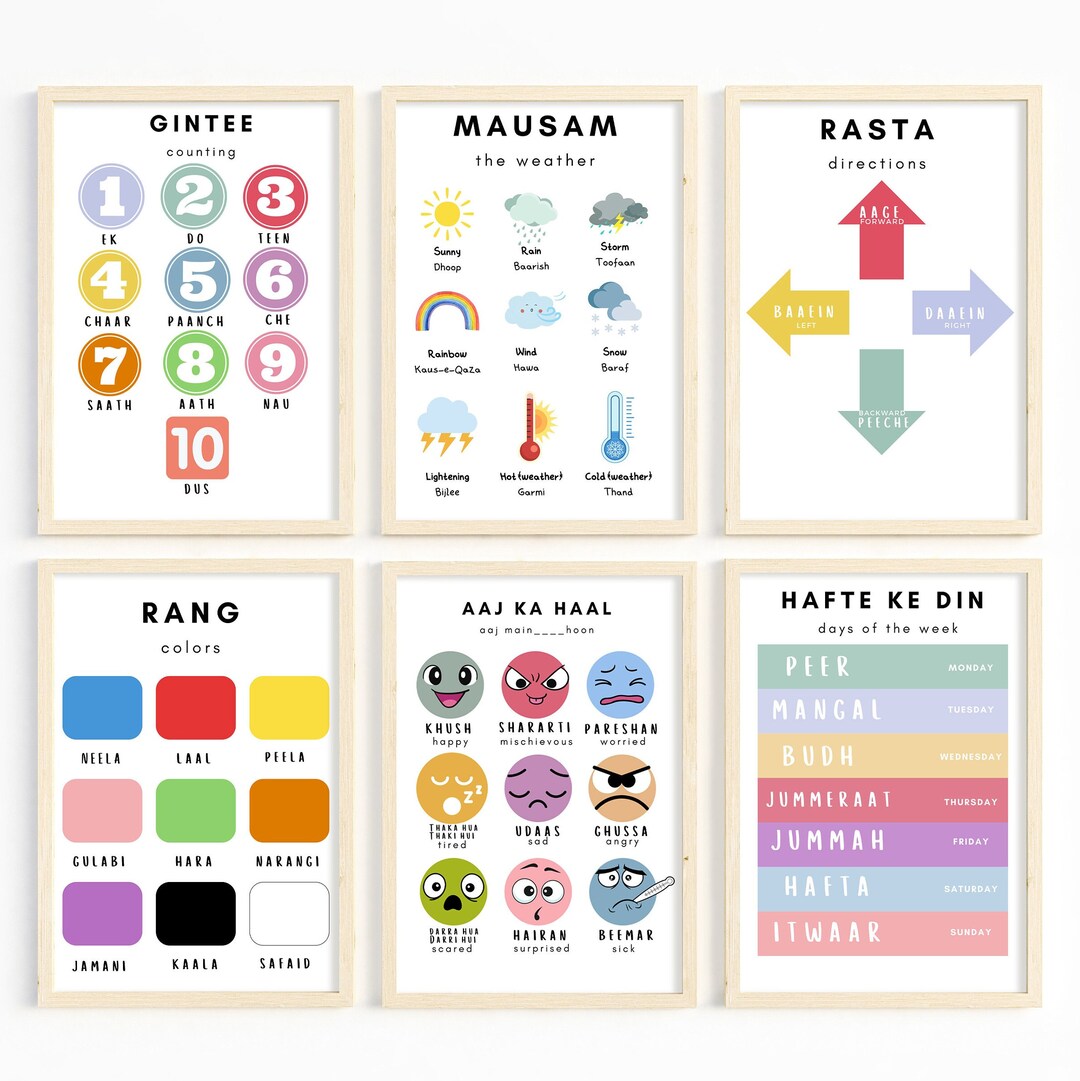 Set of 6 Urdu Learning Printable Posters for Kids, Teaching Urdu to ...