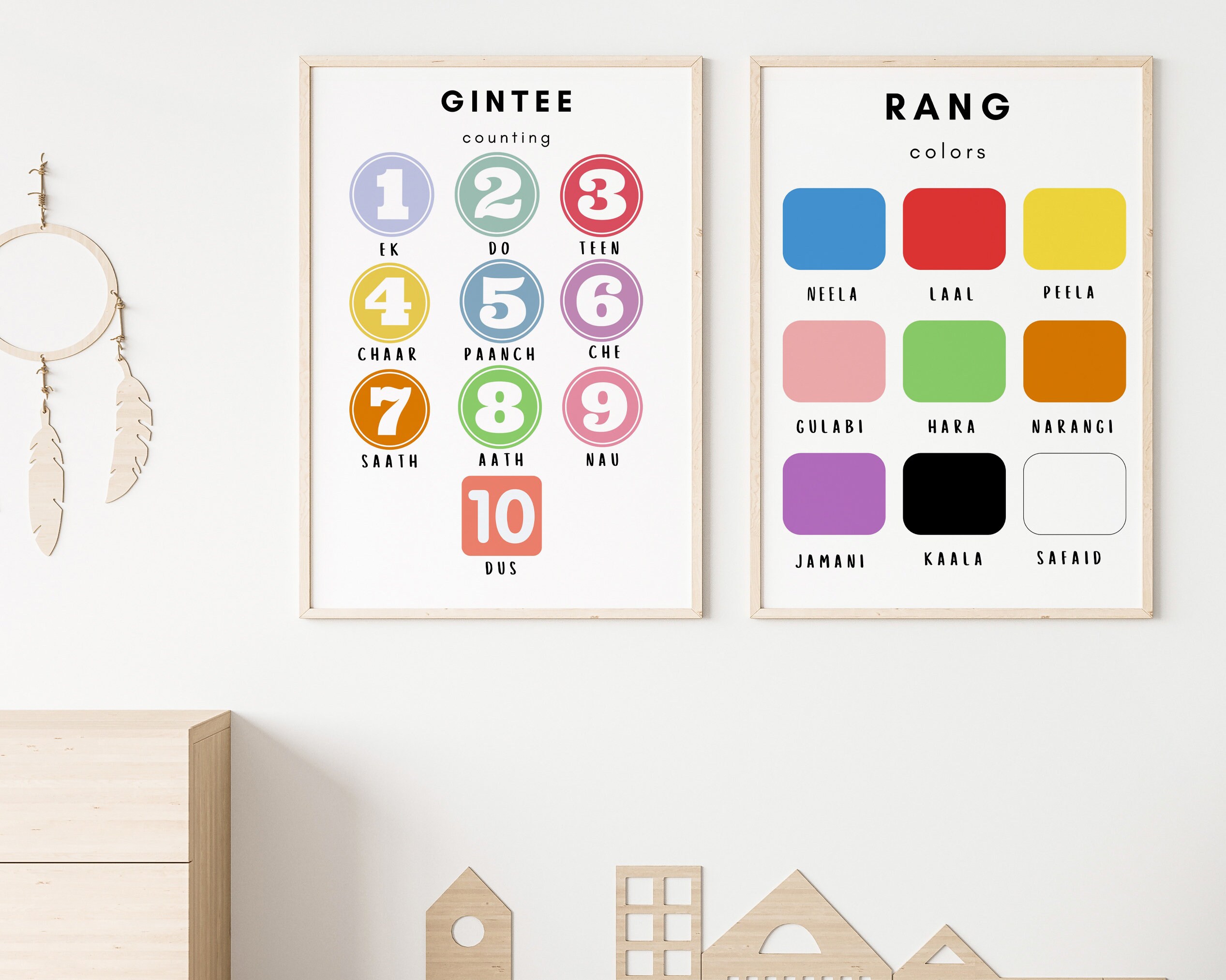 Set of 6 Urdu Learning Printable Posters for Kids, Teaching Urdu to ...
