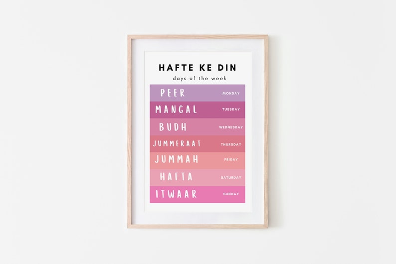Set of 2 Urdu Printable Learning Posters Urdu Learning for - Etsy