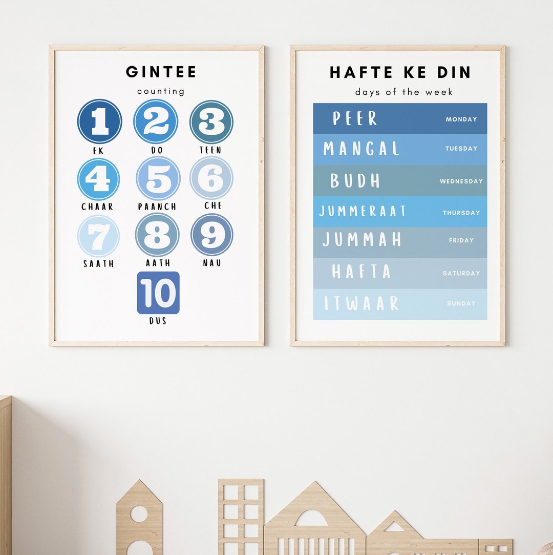 Set of 2 Urdu Printable Learning Posters, Urdu Learning for Kids, Urdu ...