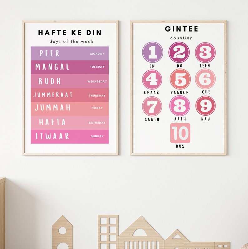 Set of 2 Urdu Printable Learning Posters Urdu Learning for - Etsy