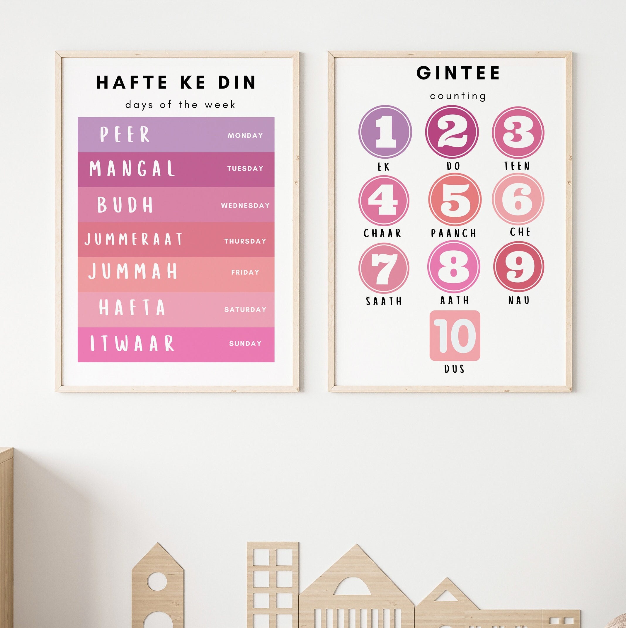 Set of 2 Urdu Printable Learning Posters, Urdu Learning for Kids, Urdu ...