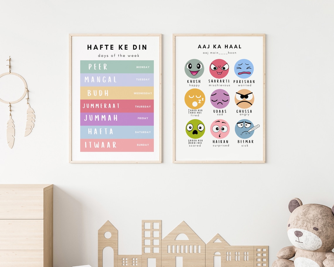 Set of 6 Urdu Learning Printable Posters for Kids, Teaching Urdu to ...