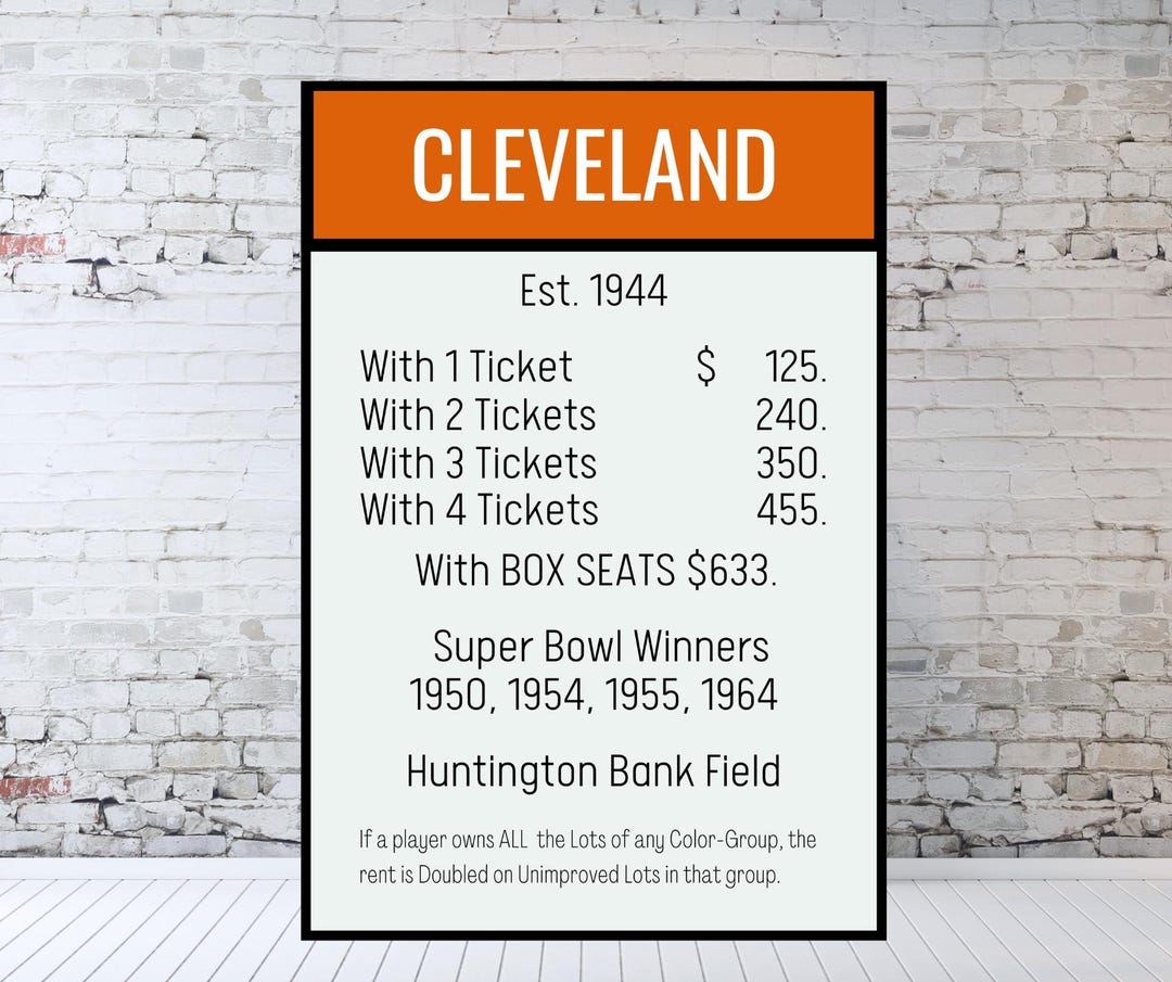 Cleveland Browns Monopoly Inspired Poster Print - Etsy