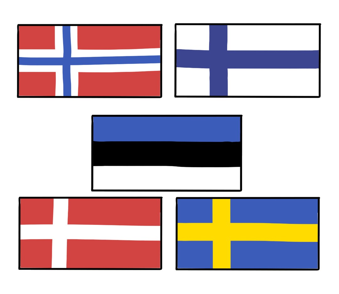Homemade Finland Sweden Norway Denmark Estonia Printable - Etsy