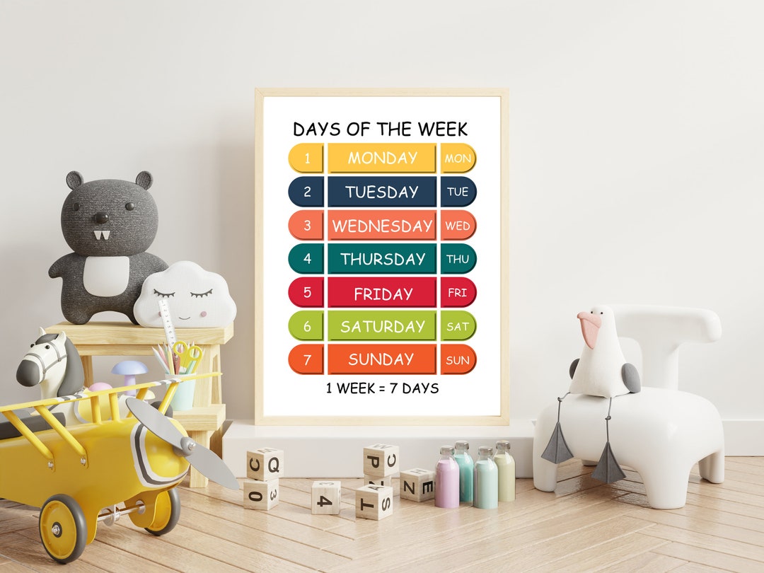 Days of the Week Printable, Learning Posters for Toddlers, Montessori ...