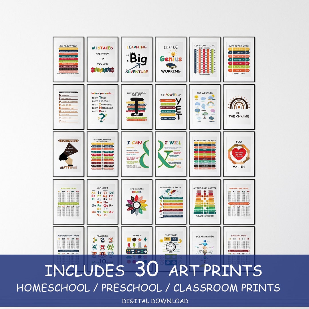 Set of 30 Homeschool Educational Posters, Montessori Classroom Decor ...