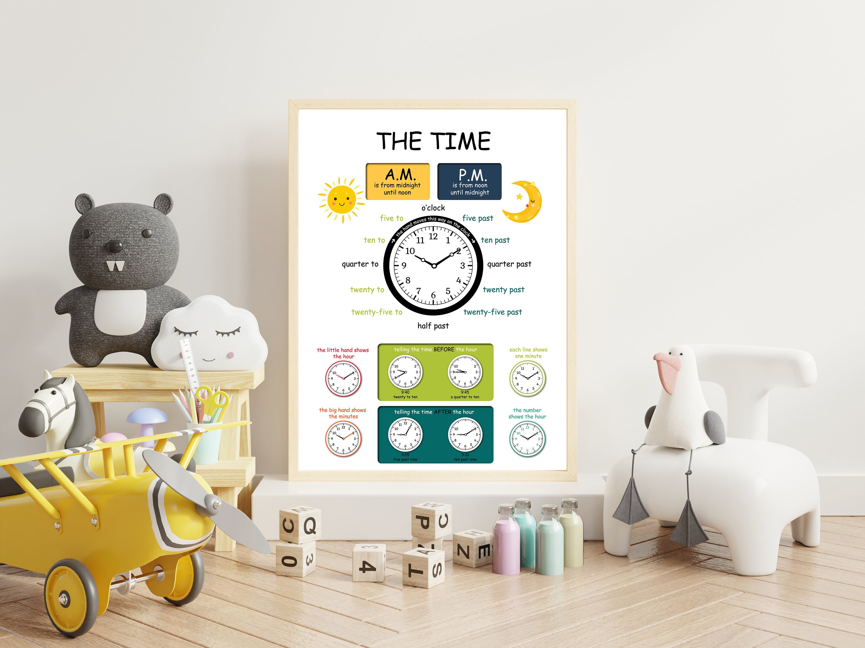 How to Tell the Time Learning Print, Teaching Time Educational Poster ...