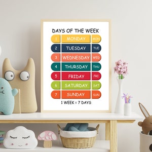 Days of the Week Printable, Learning Posters for Toddlers, Montessori ...