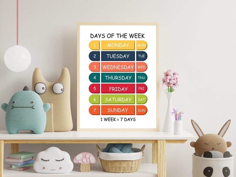 Days of the Week Printable, Learning Posters for Toddlers, Montessori ...