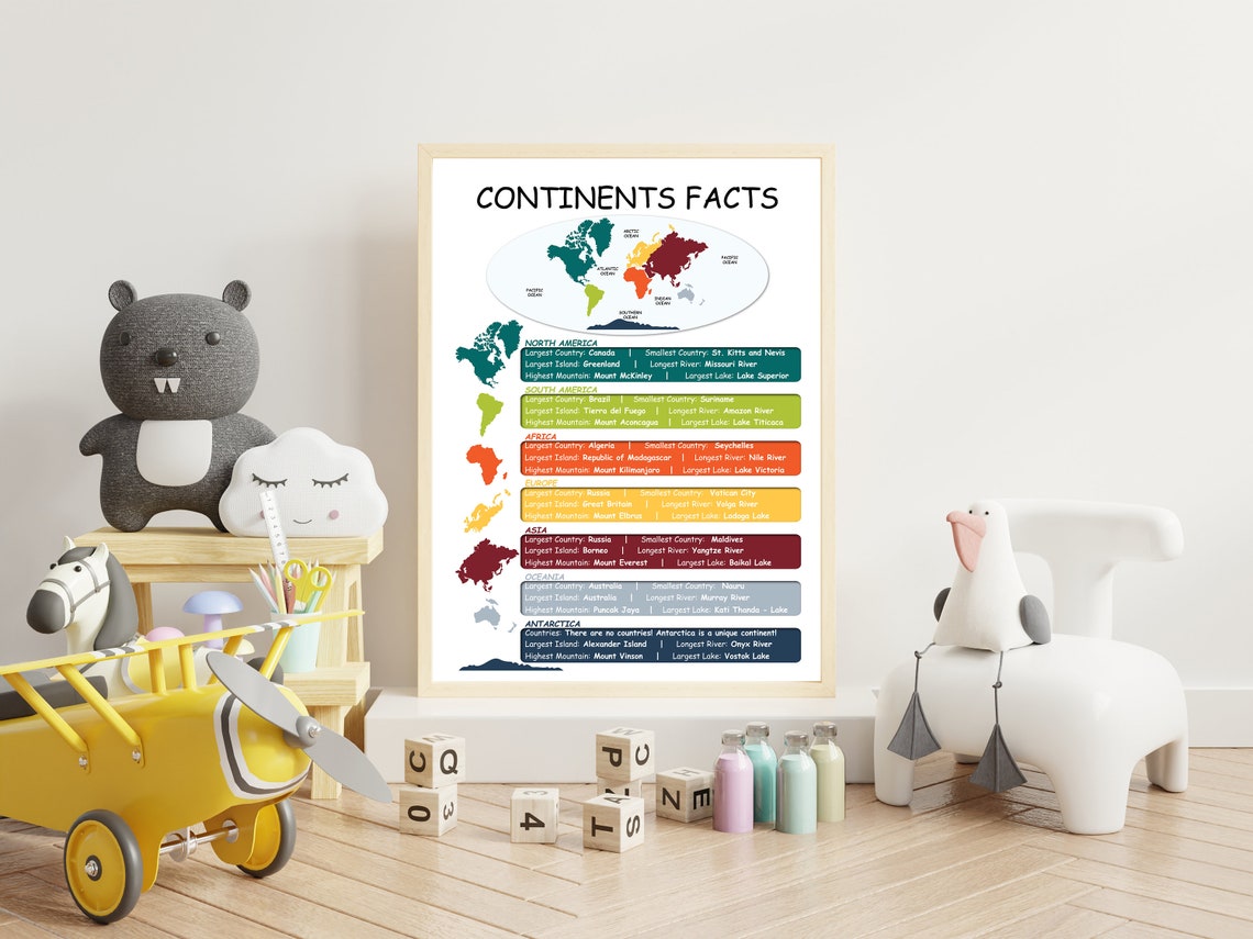 World Continents Prints World Poster Kids Learning Print - Etsy