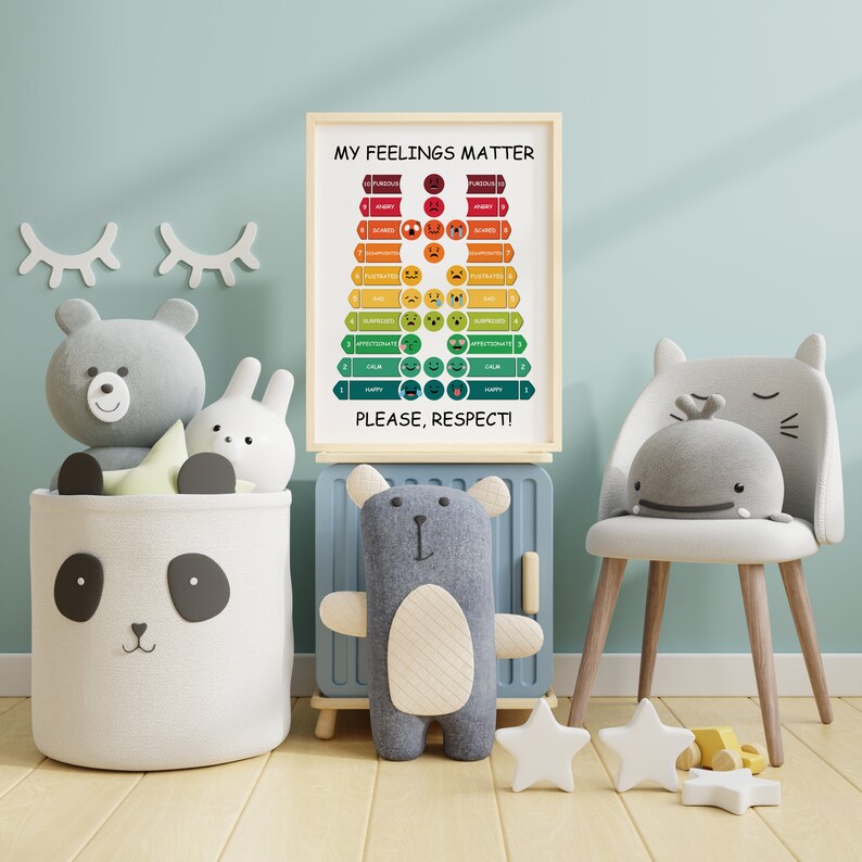 Homeschool Emotions & Feelings Posters, Montessori Preschool ...