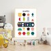 Homeschool Geometric Shapes Chart Poster, Rainbow Classroom Wall Art ...