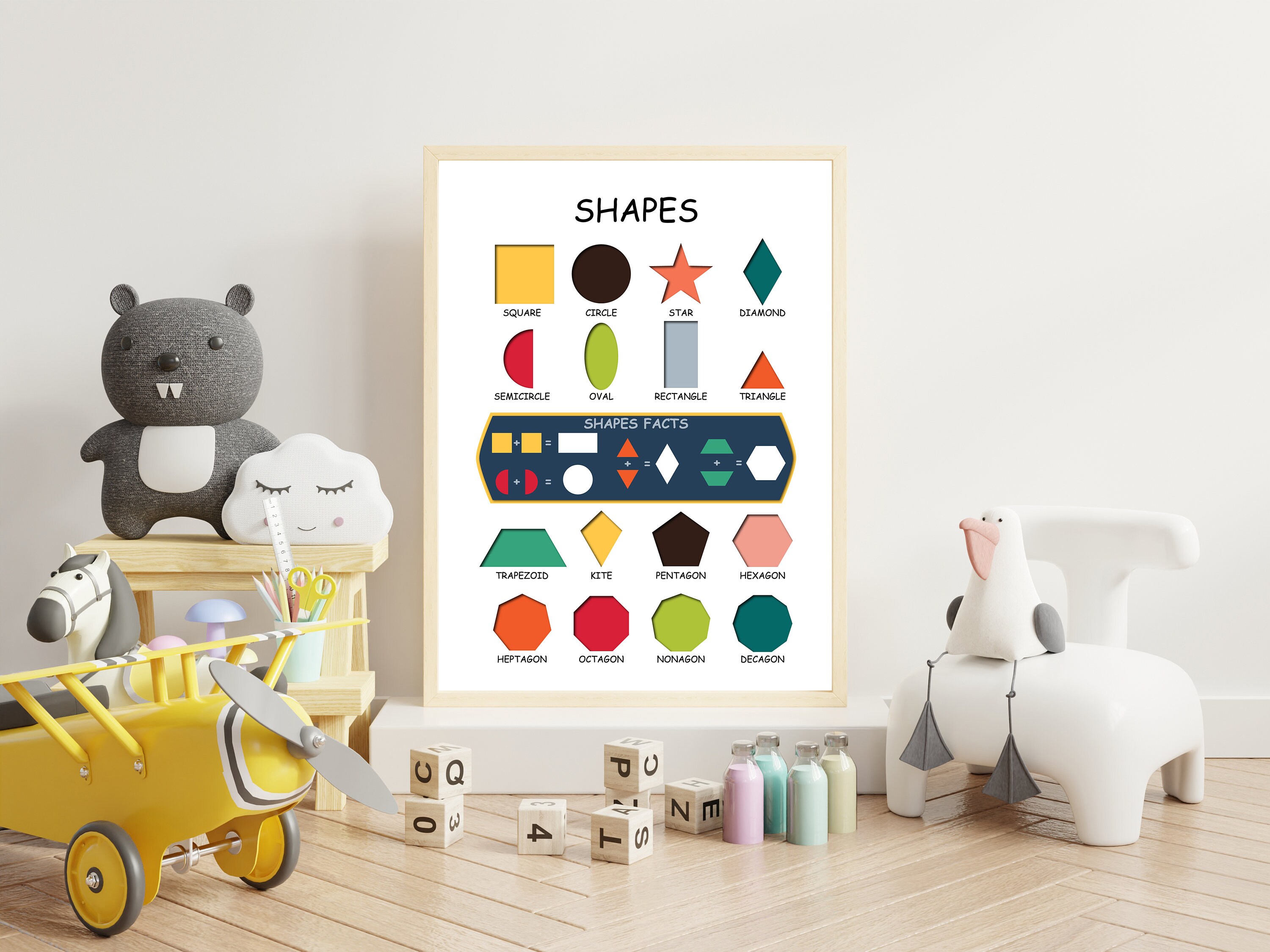 Homeschool Geometric Shapes Chart Poster Rainbow Classroom - Etsy Canada