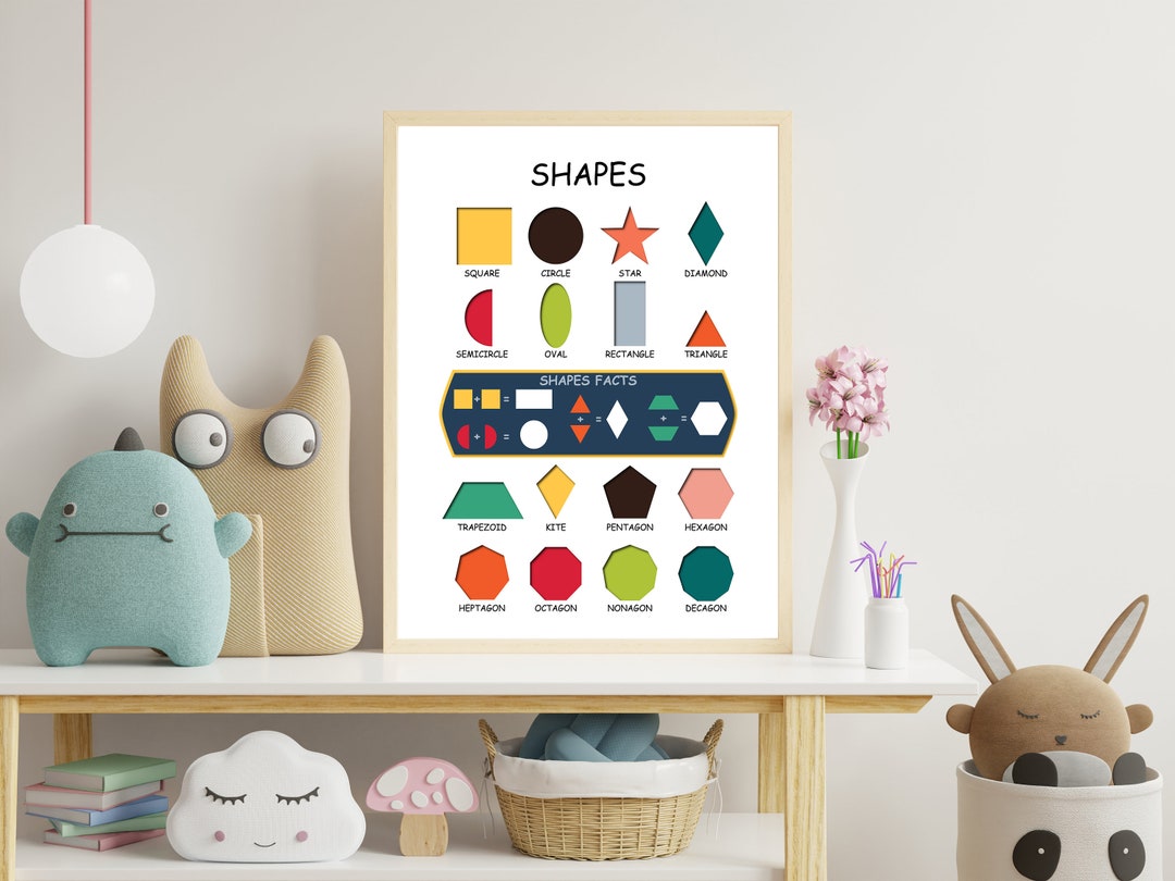 Homeschool Geometric Shapes Chart Poster, Rainbow Classroom Wall Art ...