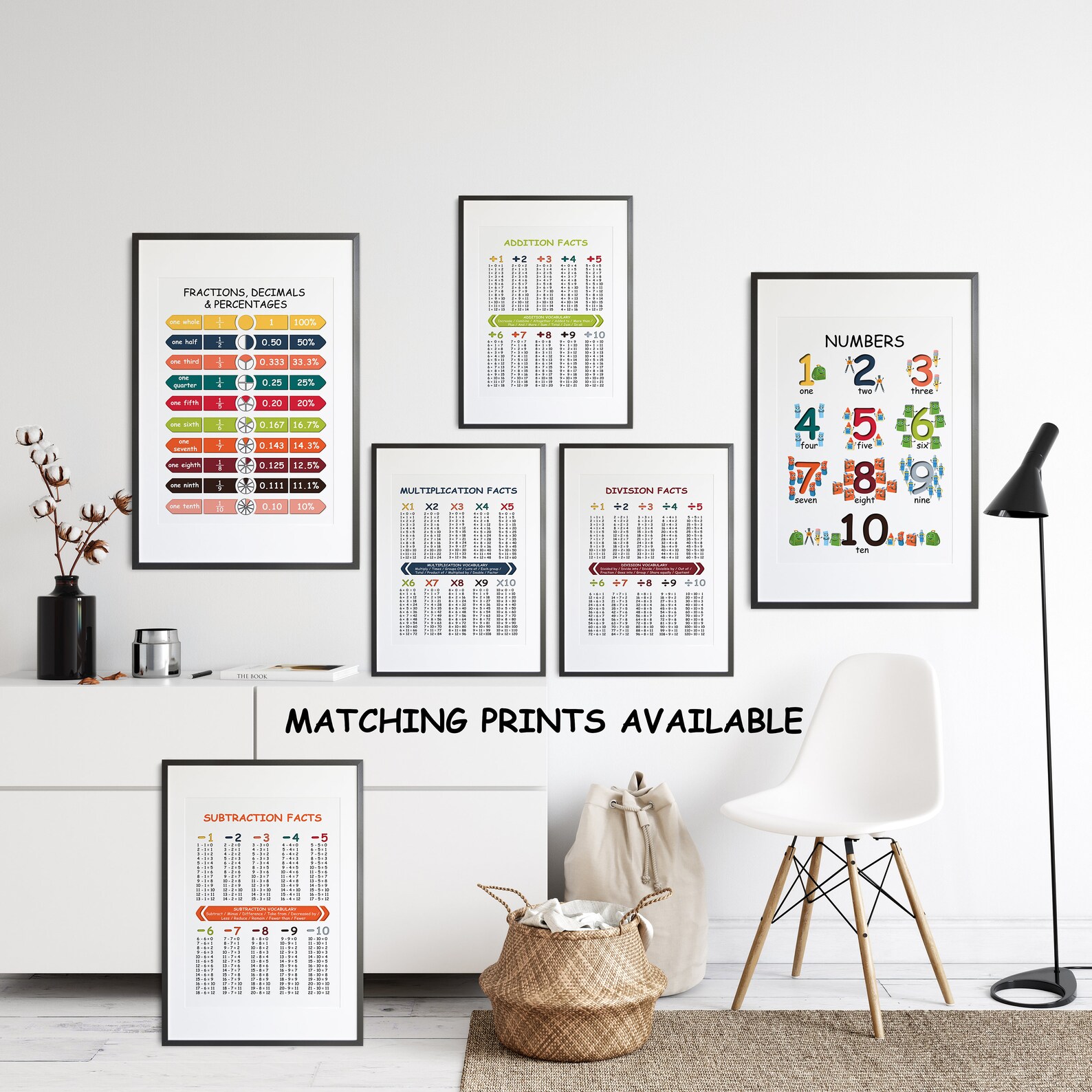 Addition Educational Poster, Addition Printable Chart, Learning Math ...