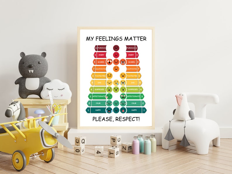 Homeschool Emotions & Feelings Posters, Montessori Preschool ...