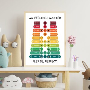 Homeschool Emotions & Feelings Posters, Montessori Preschool ...