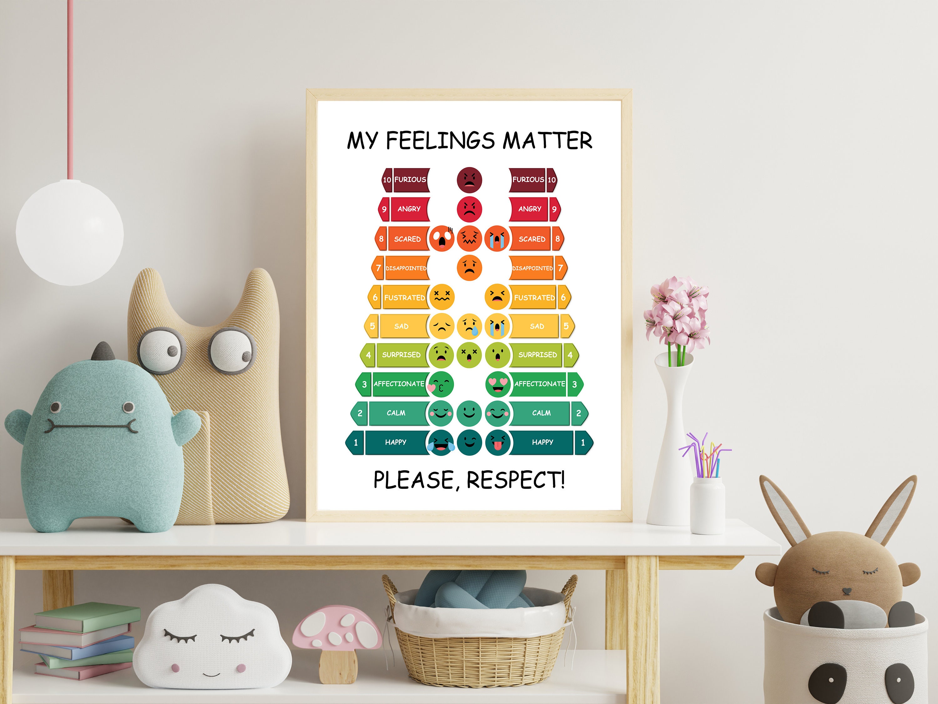Homeschool Emotions & Feelings Posters, Montessori Preschool ...