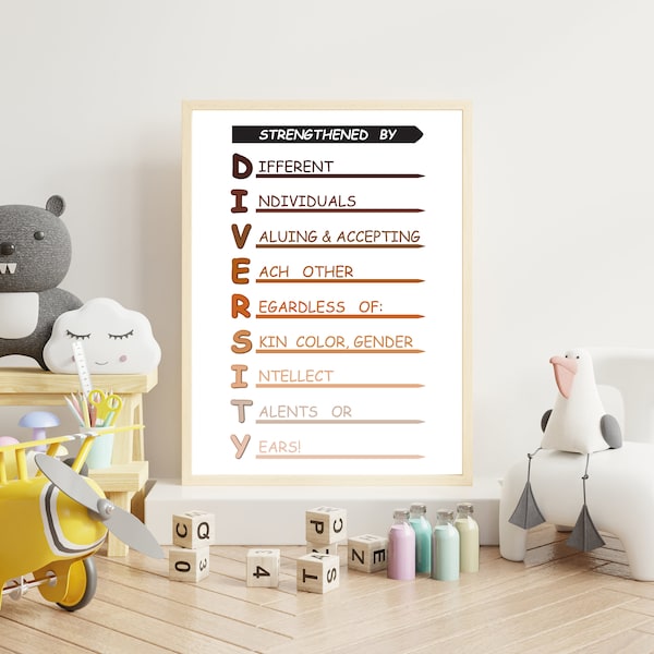 Multicultural Poster - Etsy