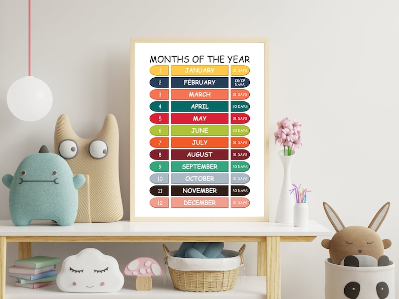 Preschool Months of the Year Printable Poster, Montessori Toddler ...