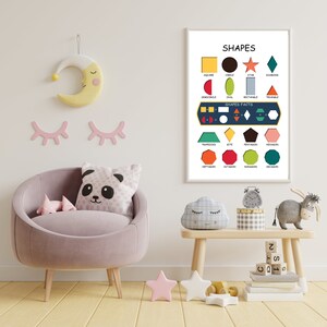 Homeschool Geometric Shapes Chart Poster, Rainbow Classroom Wall Art ...