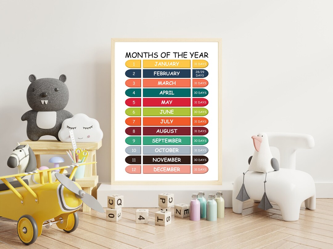 Preschool Months of the Year Printable Poster, Montessori Toddler ...
