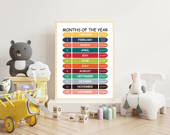 Days & Months Printable Poster Bundle Classroom or - Etsy
