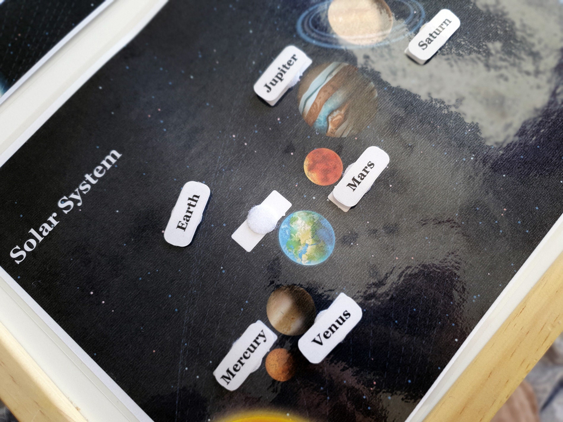 Printable Solar System Educational Materials Busy Book | Etsy UK